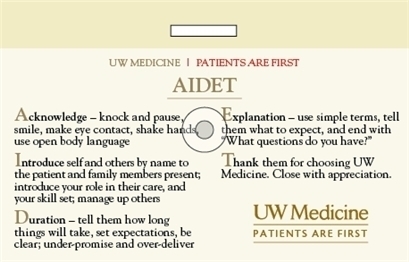 CP AIDET Cards-Product Details